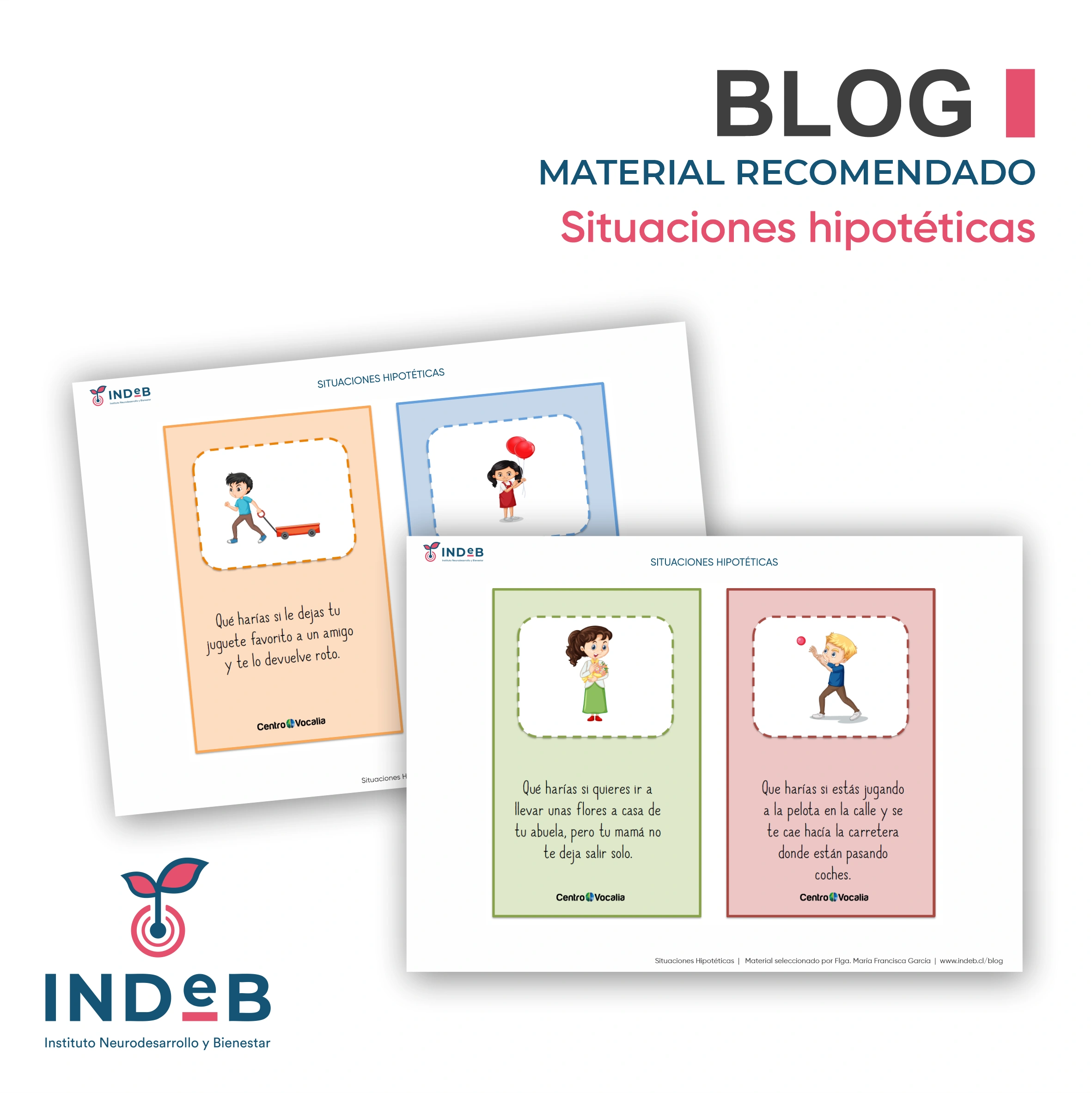 Situaciones hipotéticas
