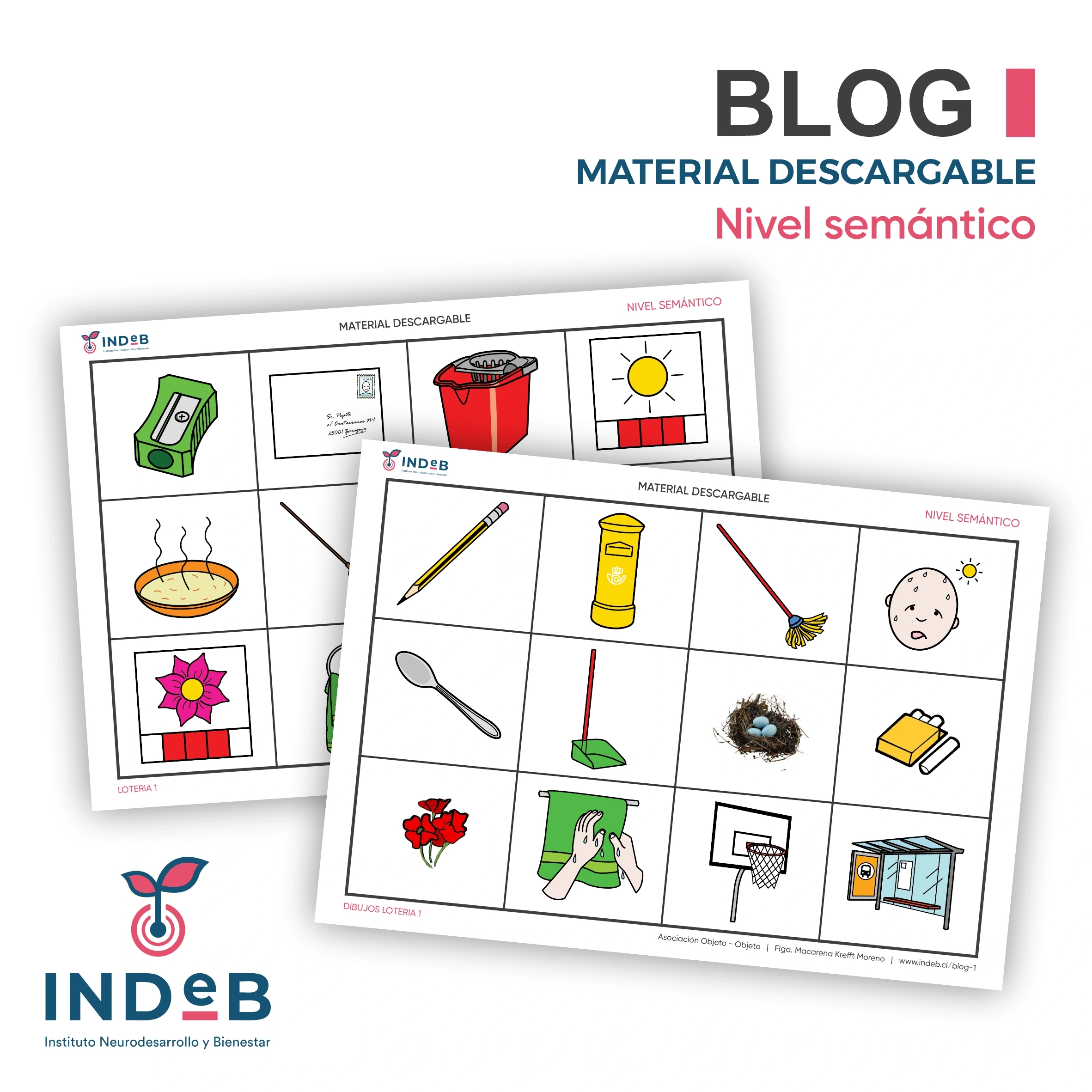 MATERIAL: Asociación Objeto-Objeto