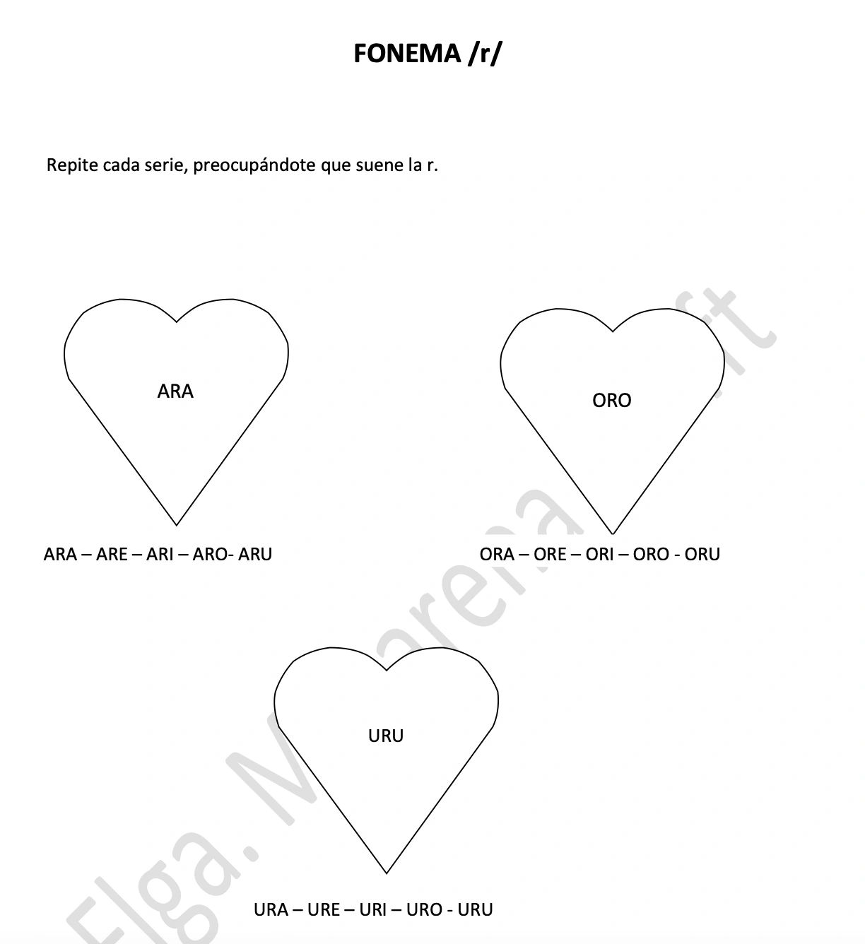 Fonema /r/: Praxias verbales y palabras
