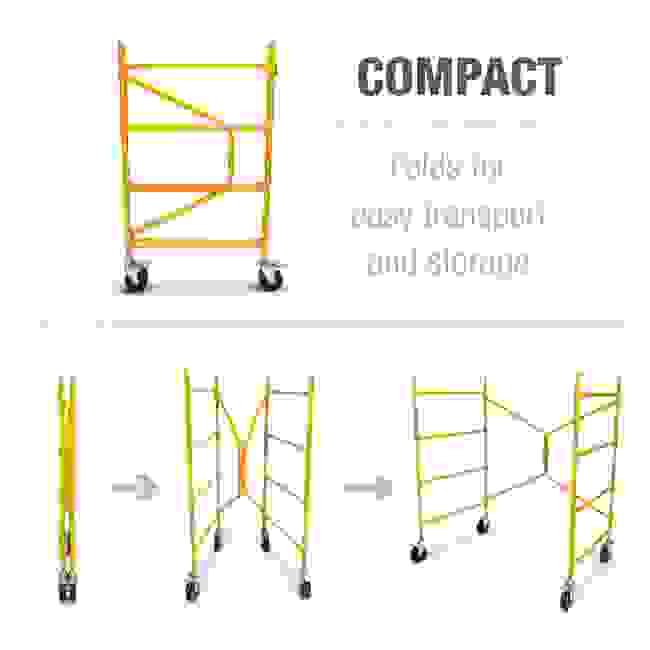 Nuwave Manufacturing, LLC - Step Up, Manufacturer, Scaffolding | Nuwave ...