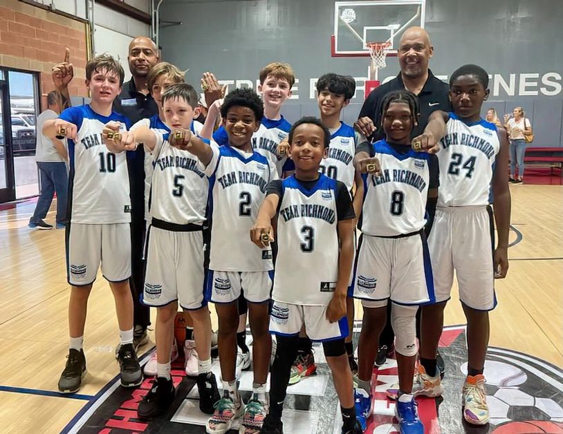 Team Richmond AAU - Basketball Organization, Sports Organization