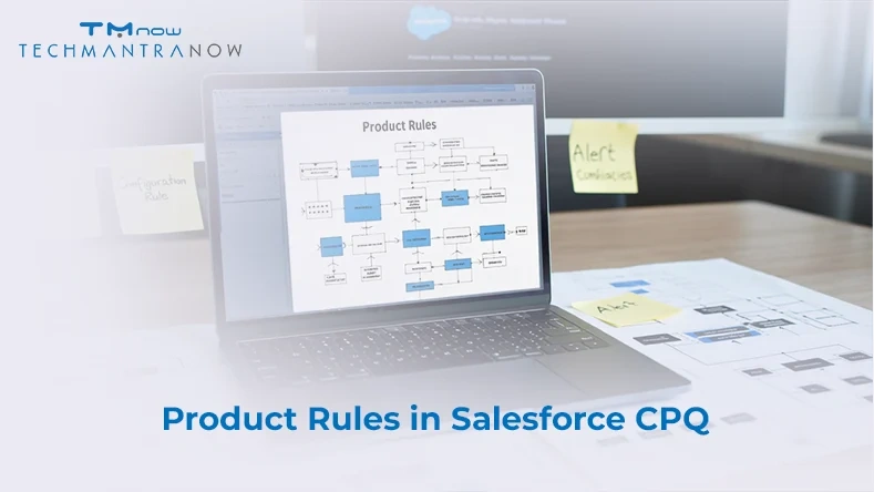 Salesforce CPQ Product Rules:A Complete Guide(2025)