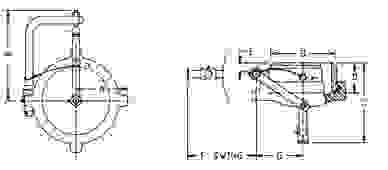 Threaded Quick Closures | Stanton Sales & Service