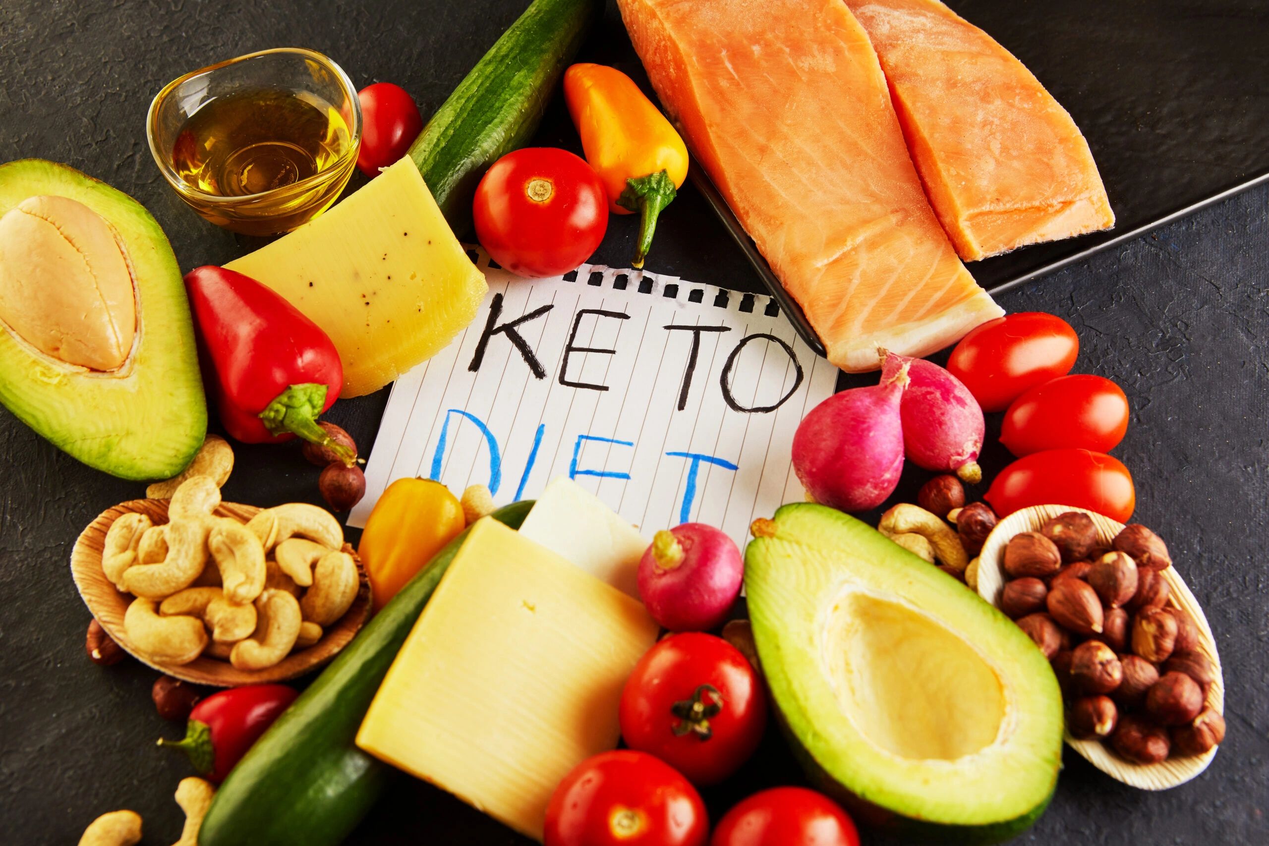 La Jolla Nutritional Health - Ketogenic Lifestyle, Keto Consulting