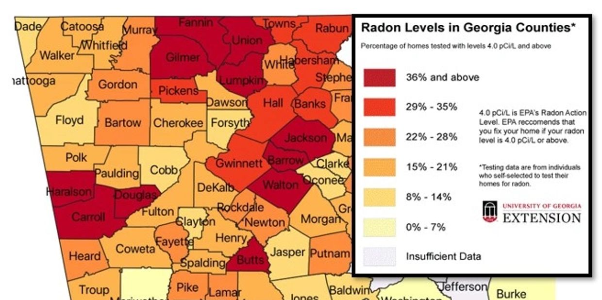 Radon (old)