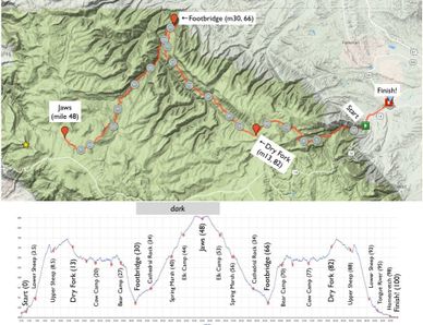18 Mile | Bighorn Trail Run