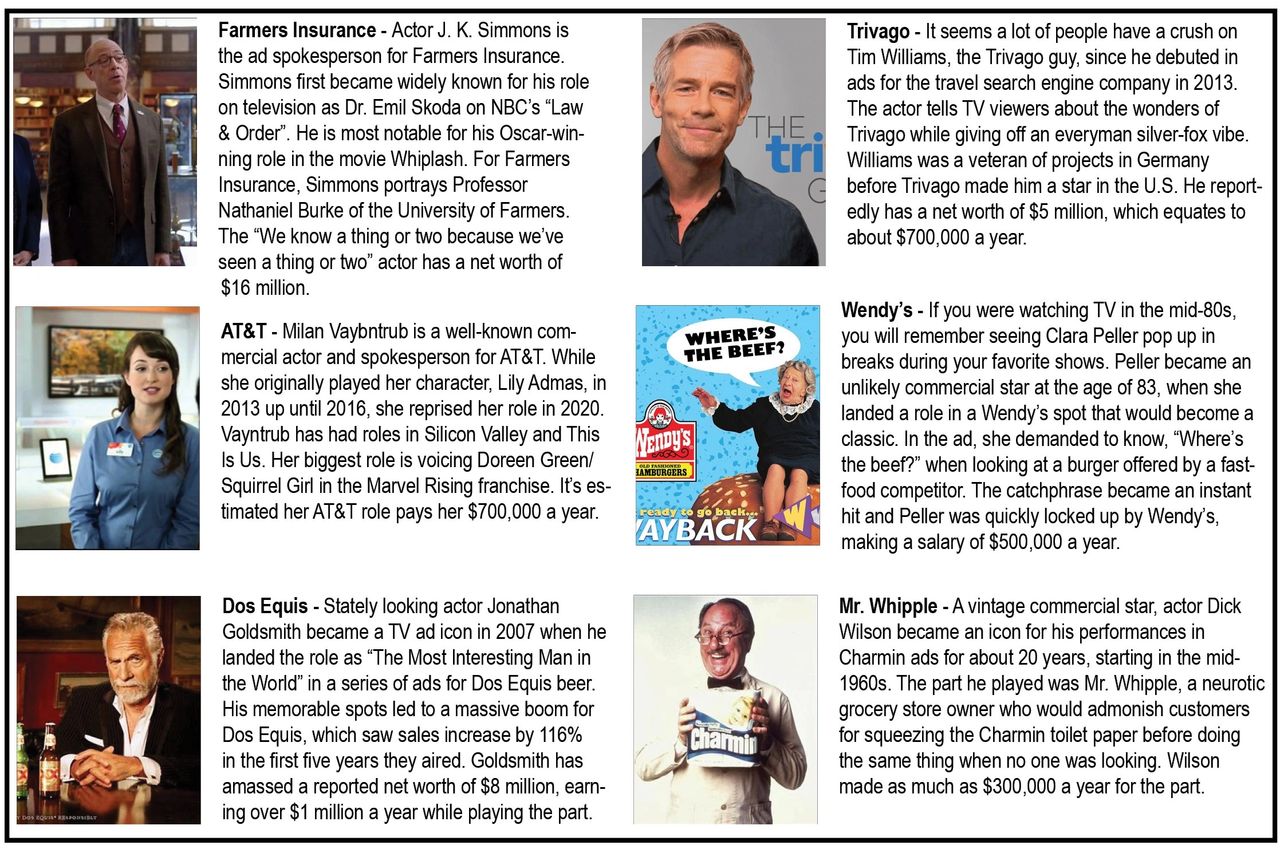 List Of Commercial Actors 60 Photos - Moonagedaydream.film