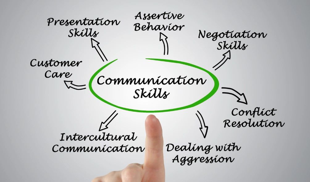 Top 10 Must-Have Communication Skills for Life and Work