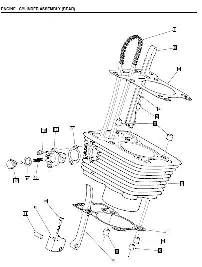 Cylinder Assembly (Rear)