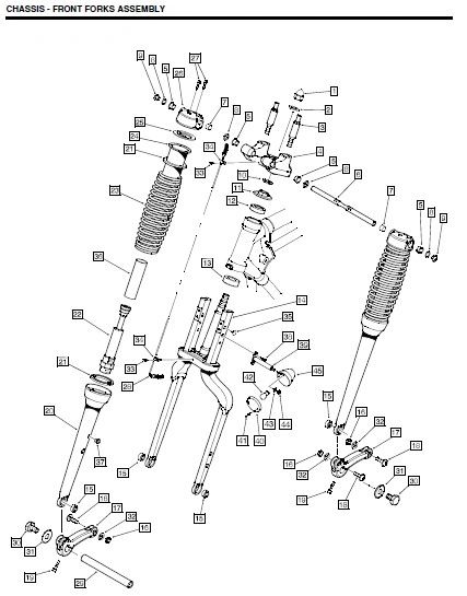 Diagram Front Forks Assembly