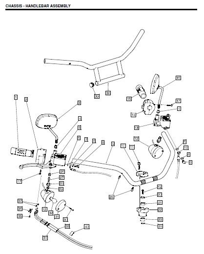 Diagram Handlebar Assembly