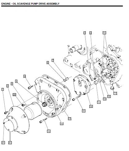Diagram Oil Scavenge Pump Drive Assembly