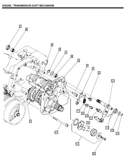 Transmission Shift Mechanism