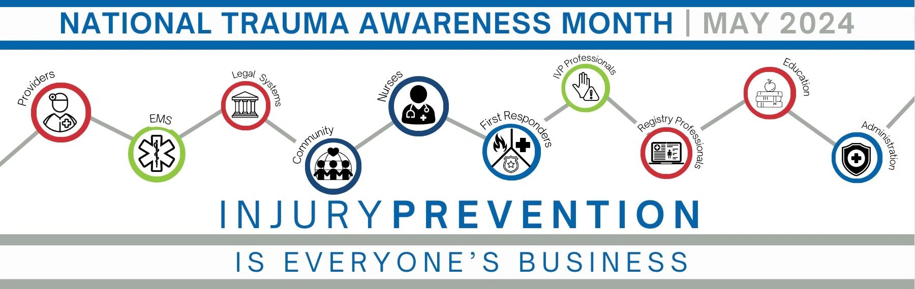 May is Trauma Awareness Month