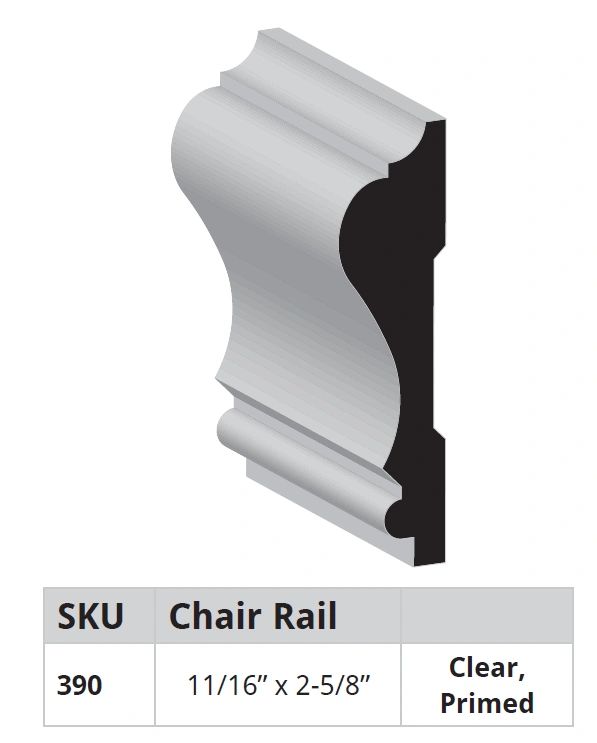 Thin Chair Rail