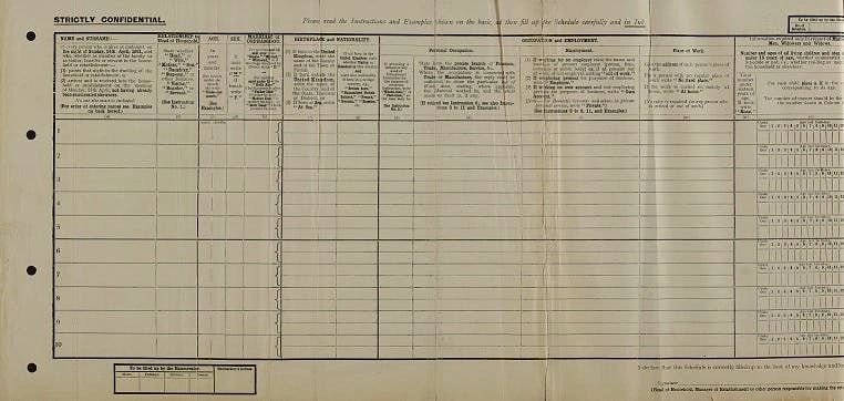 The 1921 Census Online