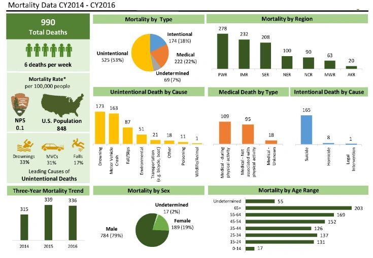 Death Audit Pros - Missing Participants, Death Audit Services, Death ...
