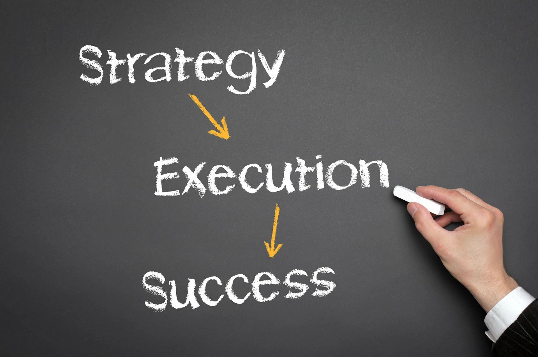 The Importance of Strategy Execution in Your Organization