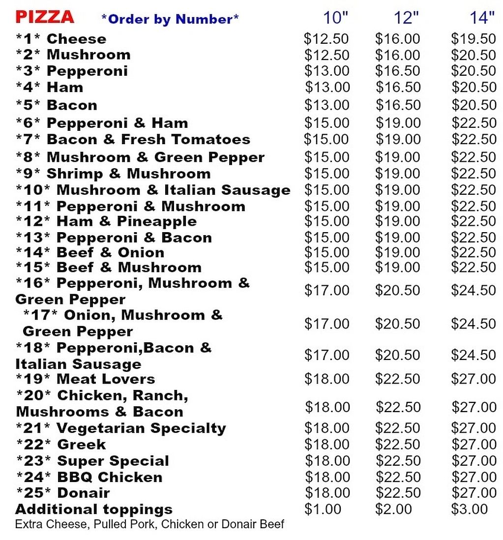 Menu | Raymond Burger Baron