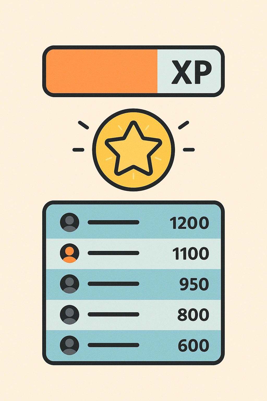 Why XP, Badges & Leaderboards Work on Our Adult Brains