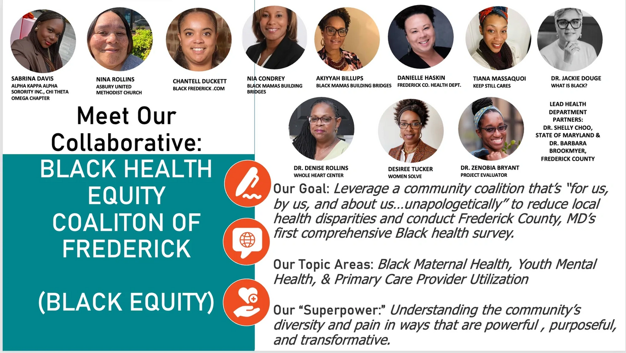 About | Black Equity Frederick