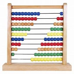 Using an Abacus for NICU TPN