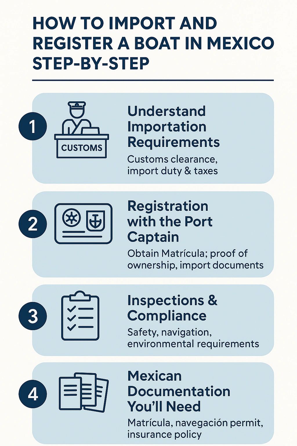 How to Import and Register a Boat in Mexico (Step-by-Step Guide)