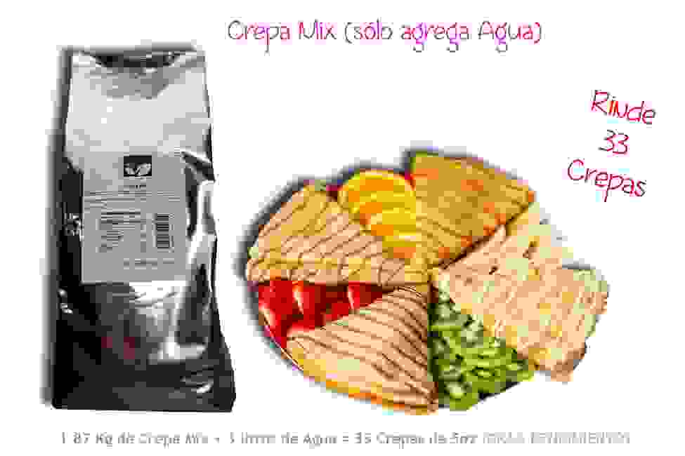Insumos para cafetería - Inicio | Insumos para cafetería