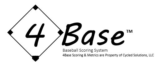Baseball Scorecard - 4Base Score