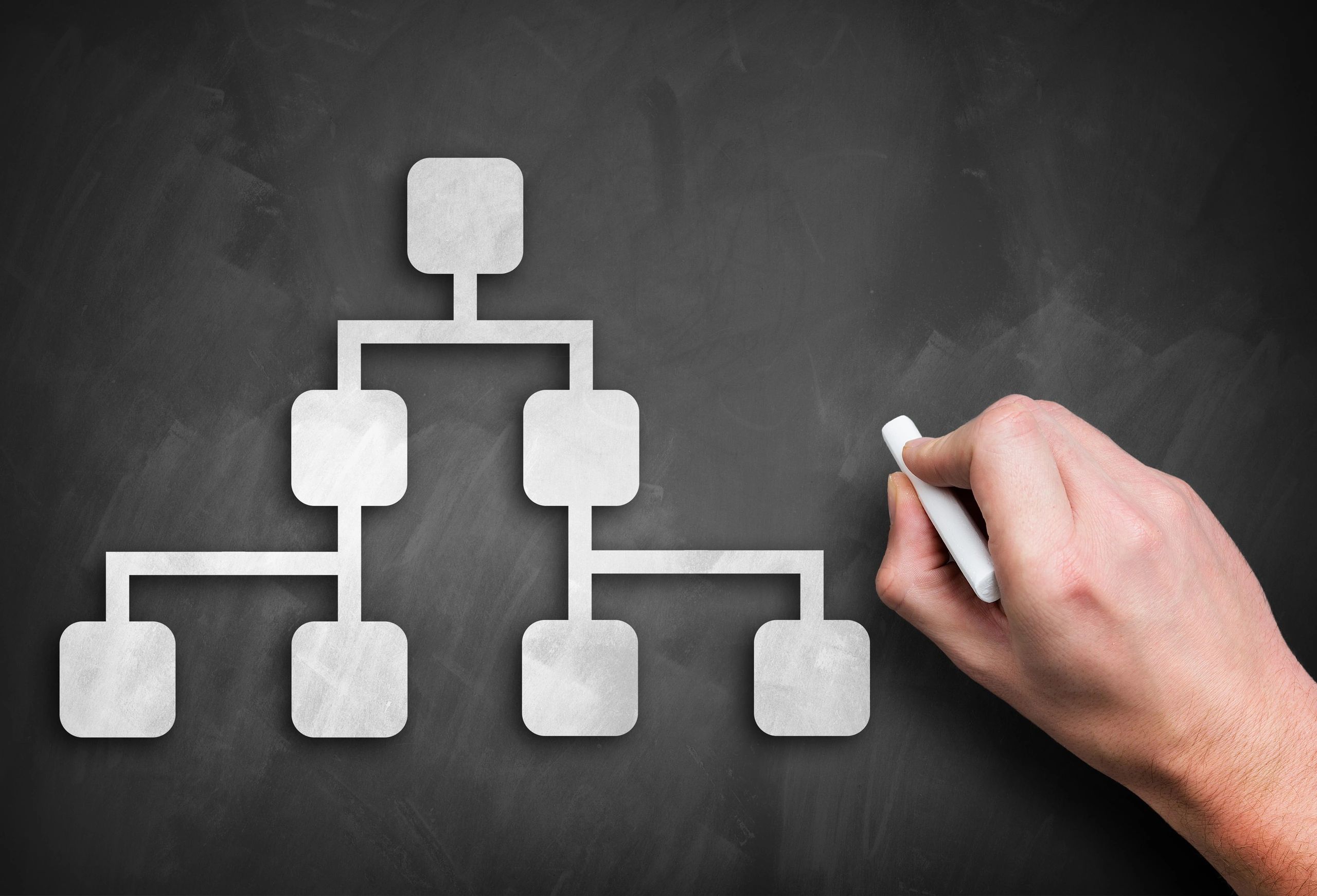 Blog: Why do flatter structures make sense?