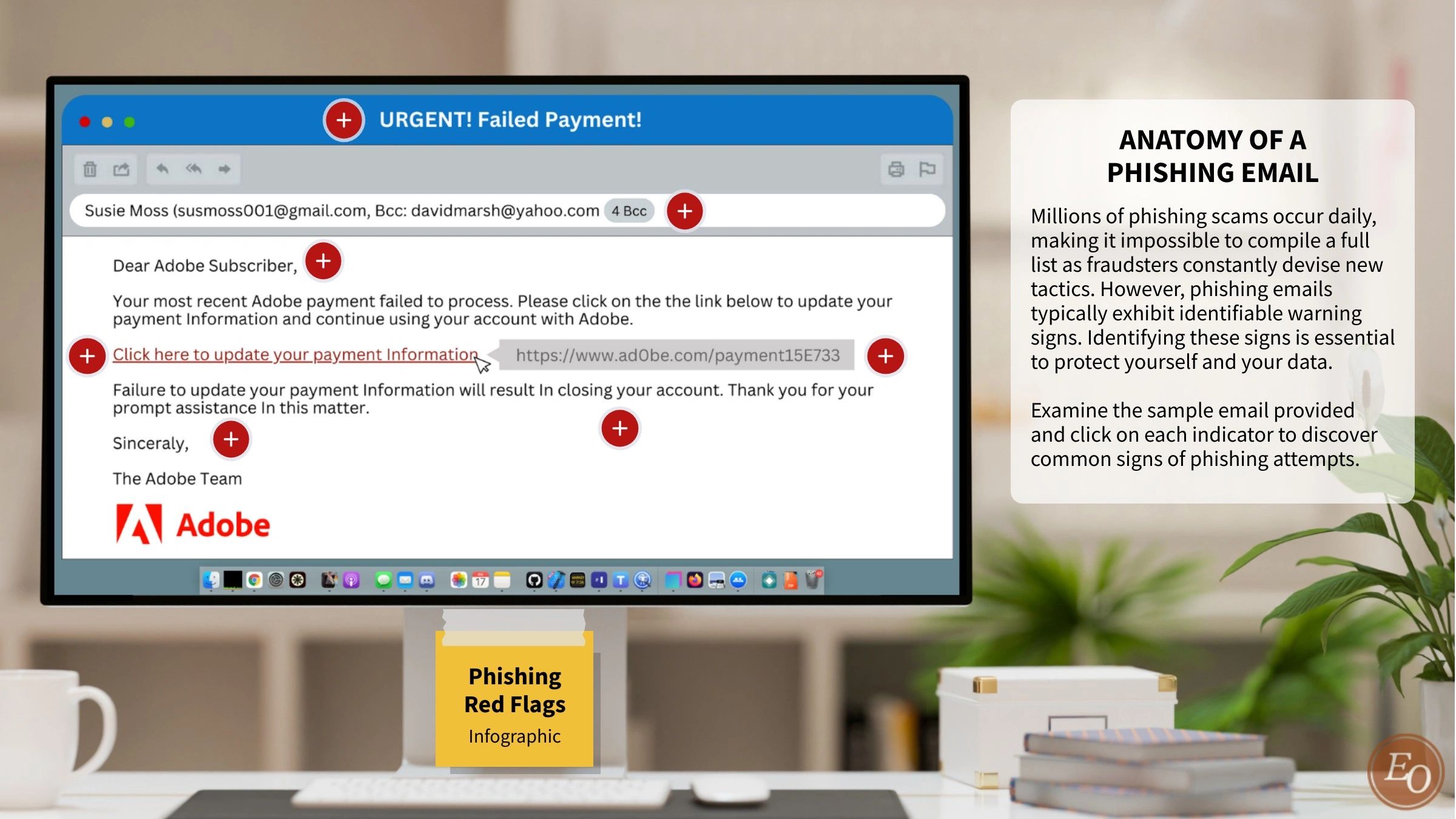 Dynamic Infographic: Phishing Red Flags