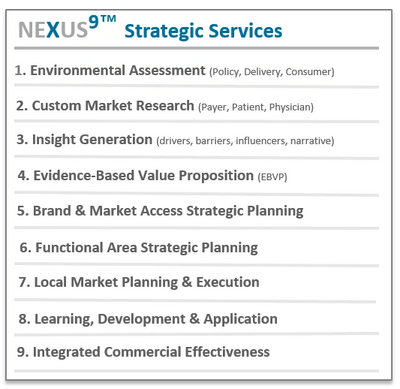 Nexus Biopharma Strategy