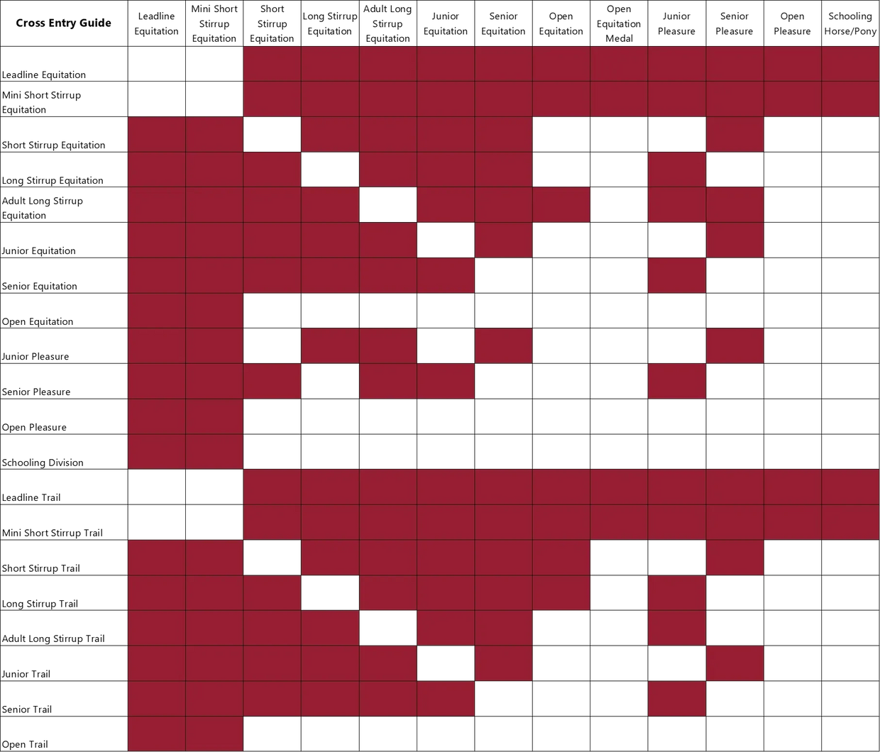 Cross Entry Guide
