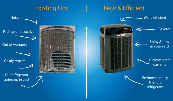 Infinity AC - Hvac, Heating and Cooling, Ac Repair, Hvac