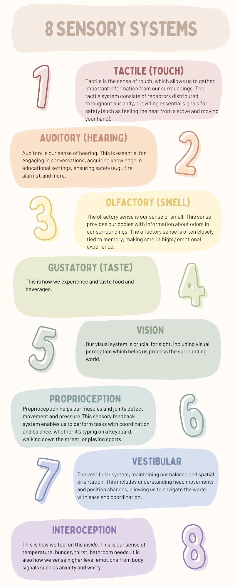 The 8 Sensory Systems