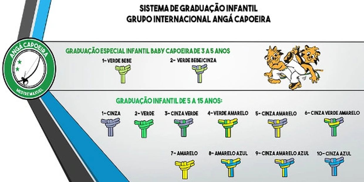 ANGÁ Capoeira | ANGÁ CAPOEIRA MARYLAND