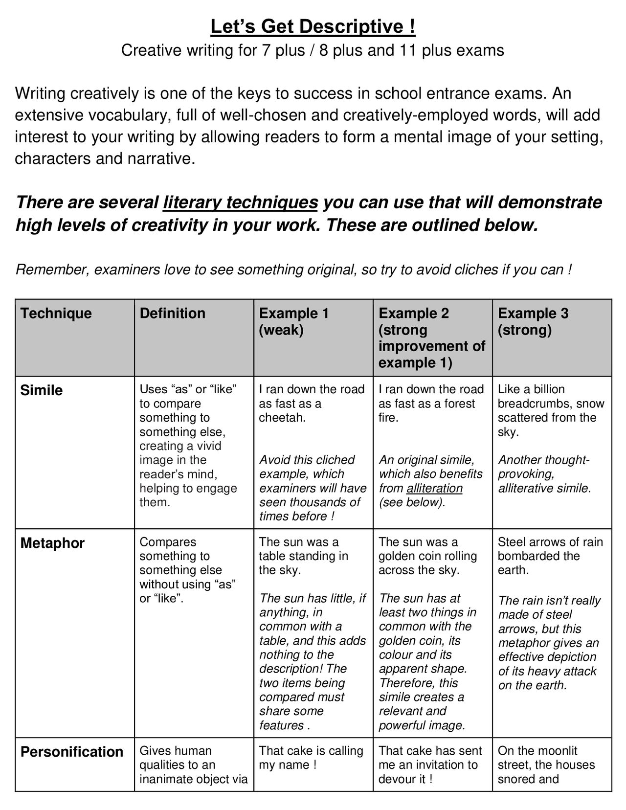 Let's Get Descriptive - PrepPlus