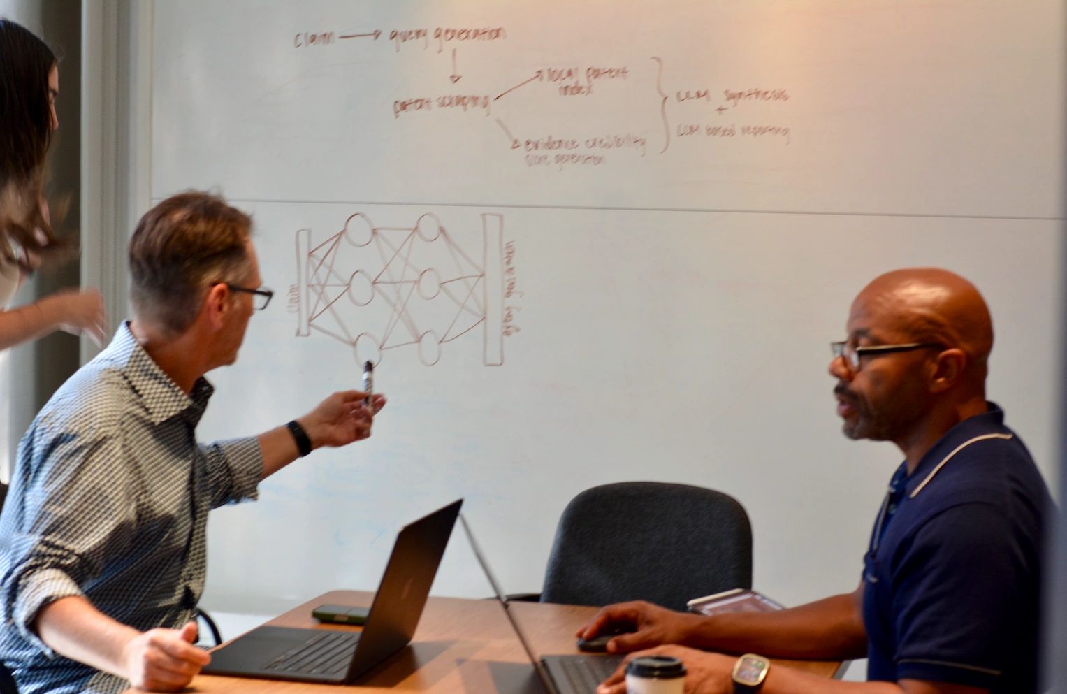 AI Driven Product Development Services | Design Stack