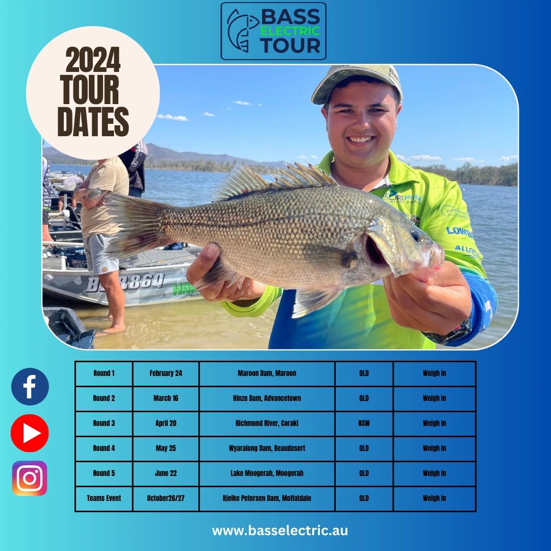 2024 Draft Tour Dates