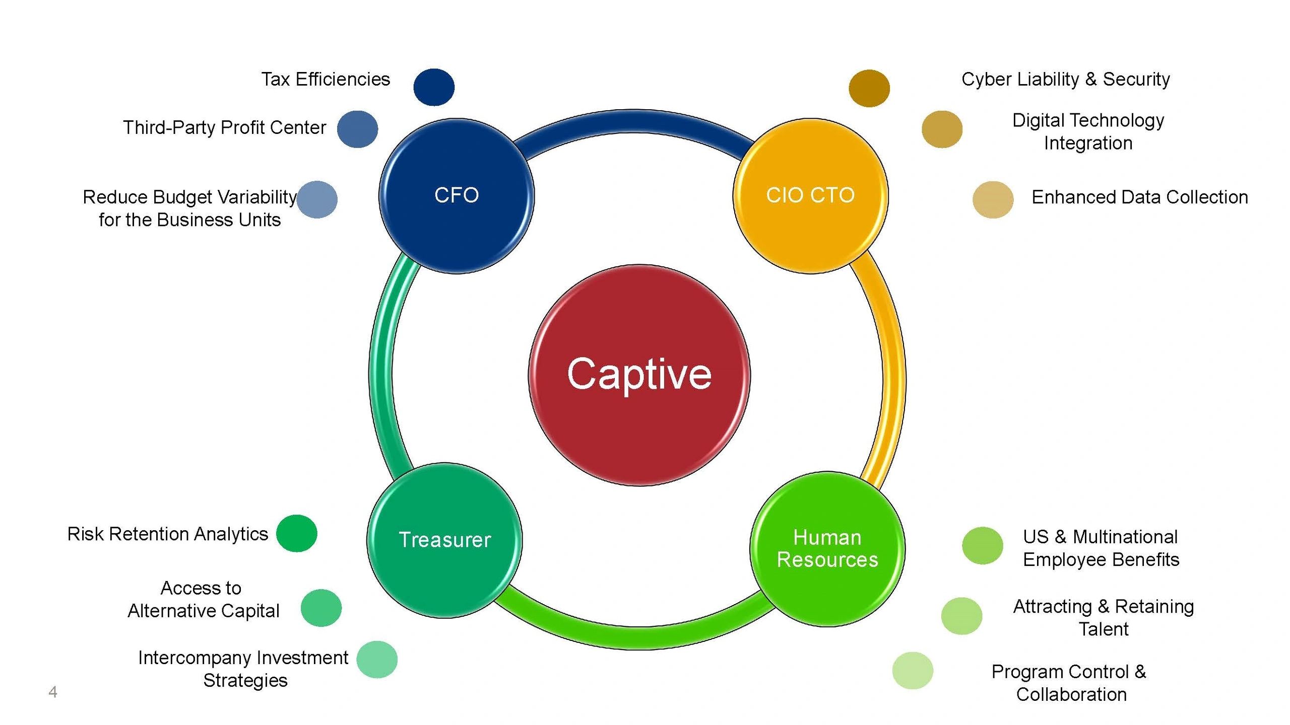 2020 – TIME FOR FORWARD THINKING