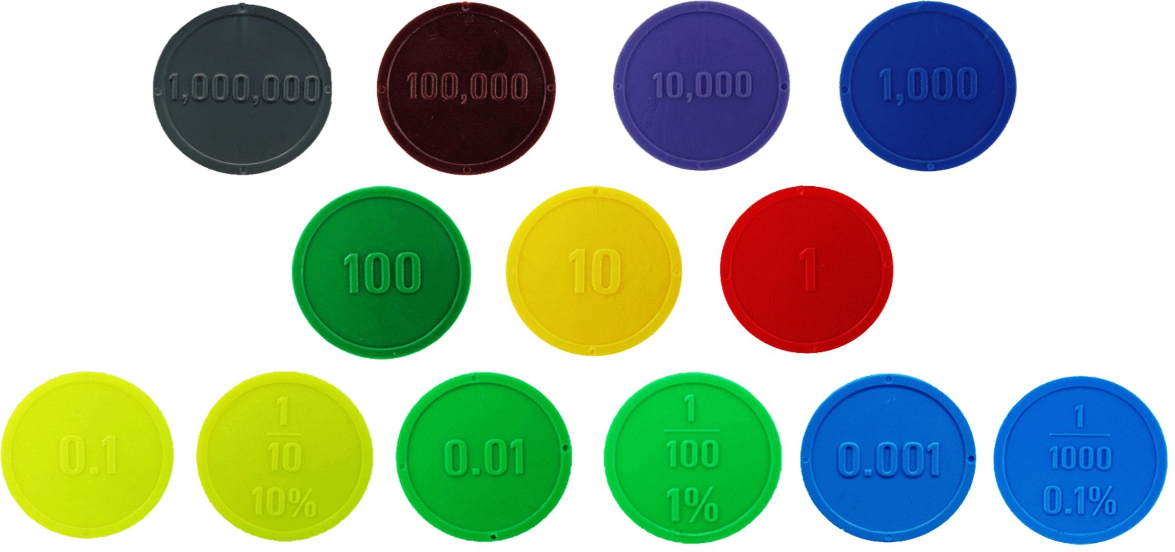 WHAT ARE THE BEST MATHS PLACE VALUE COUNTERS FOR CHILDREN?
