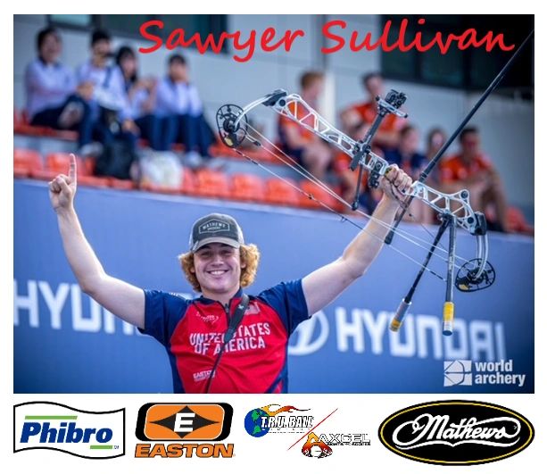 Sawyer Sullivan