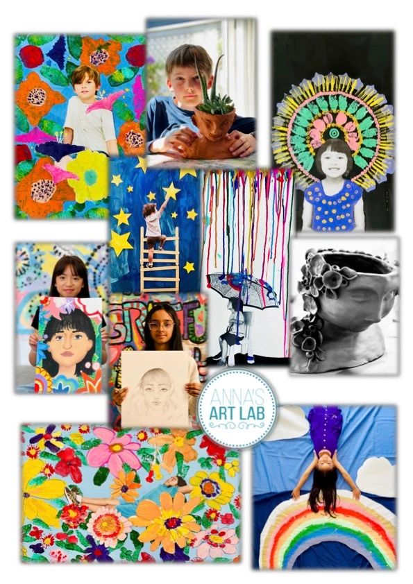 Lakeview Elementary Enrichment “Portrait Yourself Mixed Media Art ...