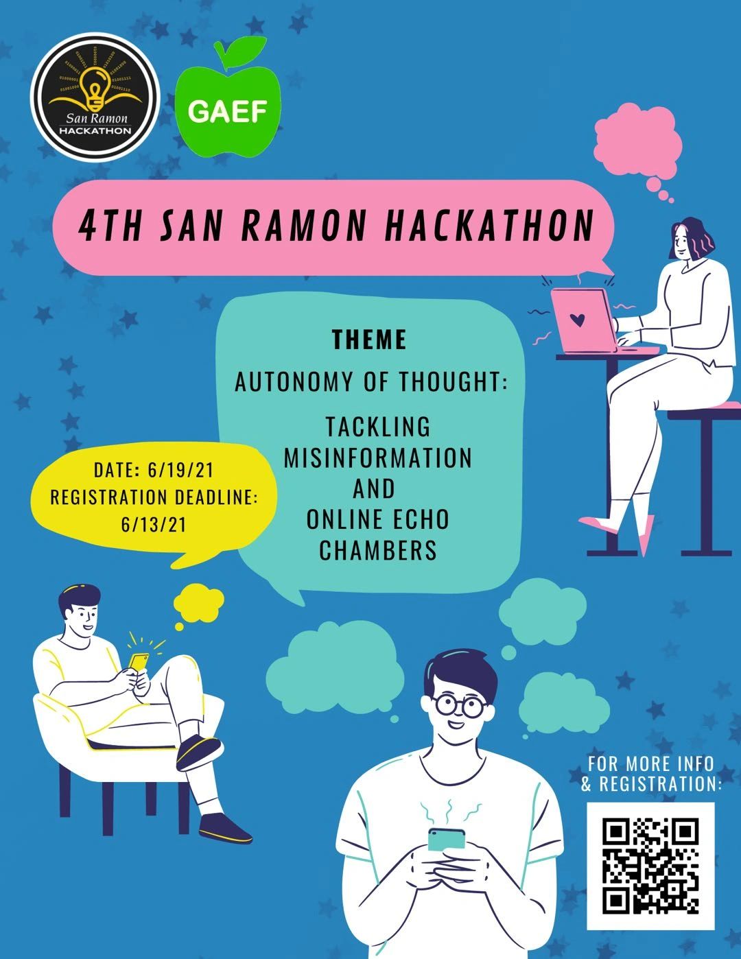 Judging Criteria | San Ramon Hackathon