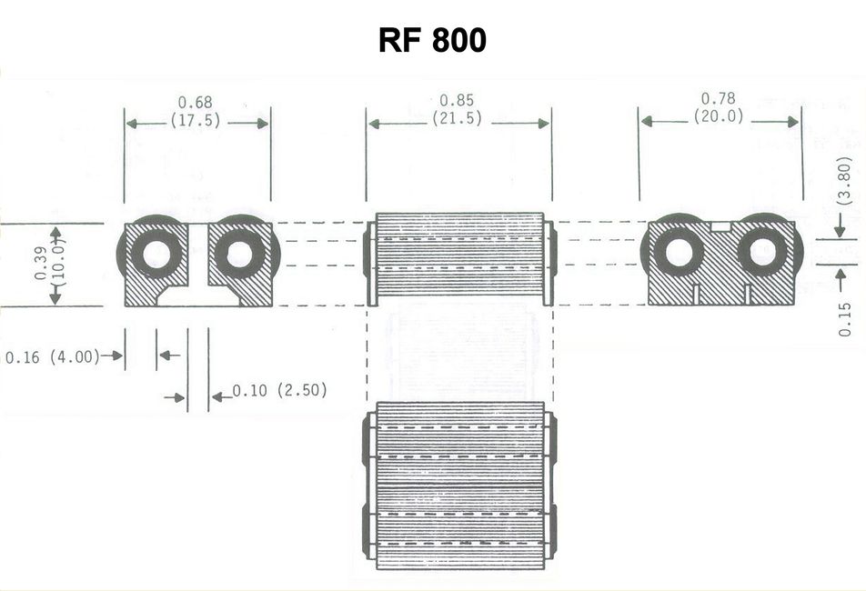 RF800 | RF Power Systems