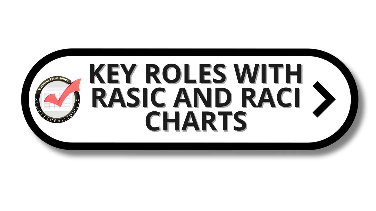 Never Forget a Key Role or Step with RASIC or RACI Chart Matrix