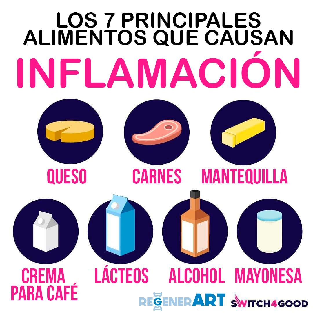 Los 7 principales alimentos que causan inflamación