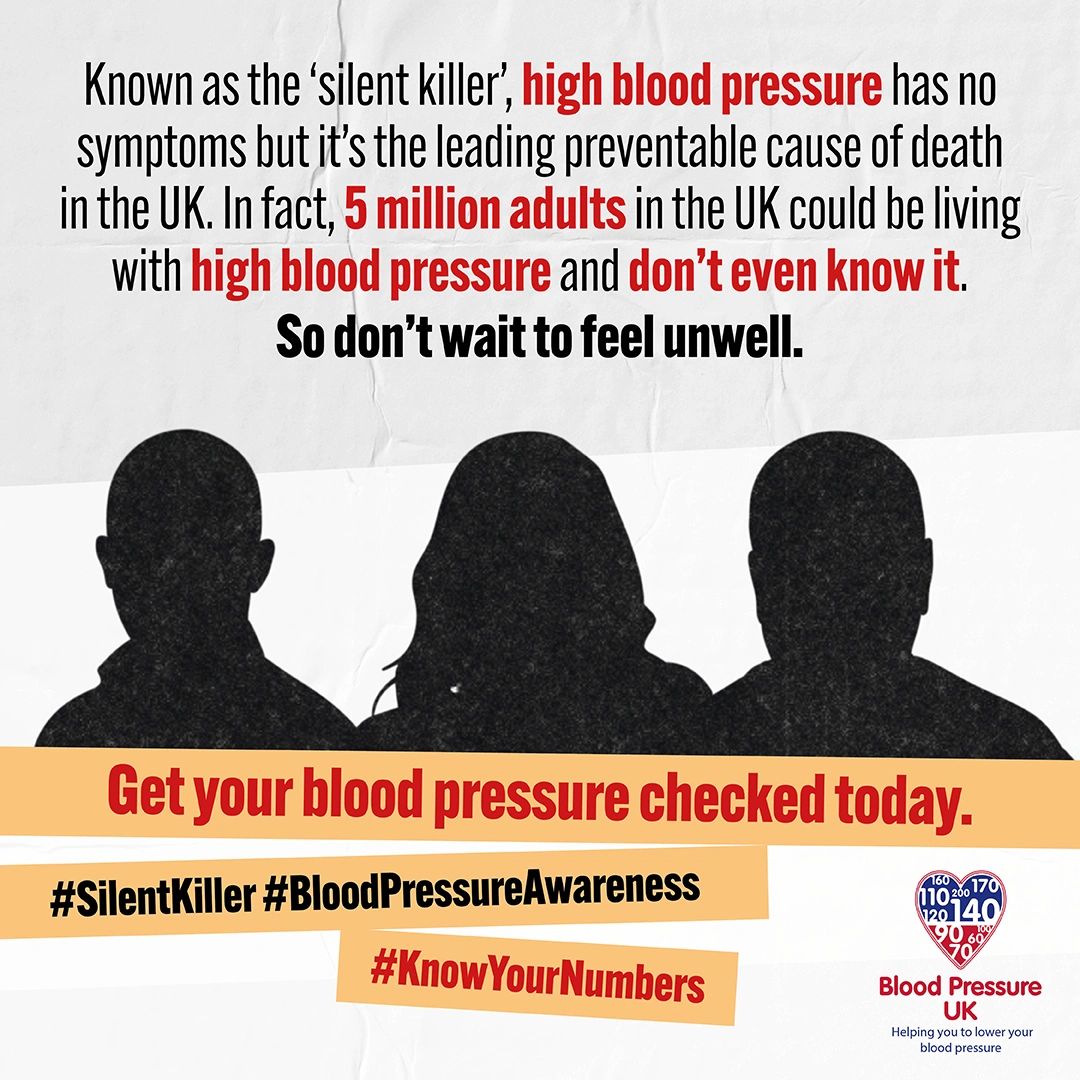Know Your Numbers! Week 2025