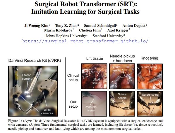 New AI Research Foreshadows Autonomous Robotic Surgery