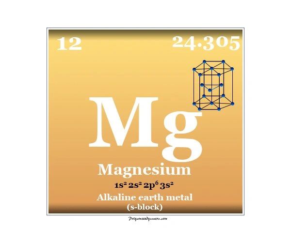 Magnesium Explained